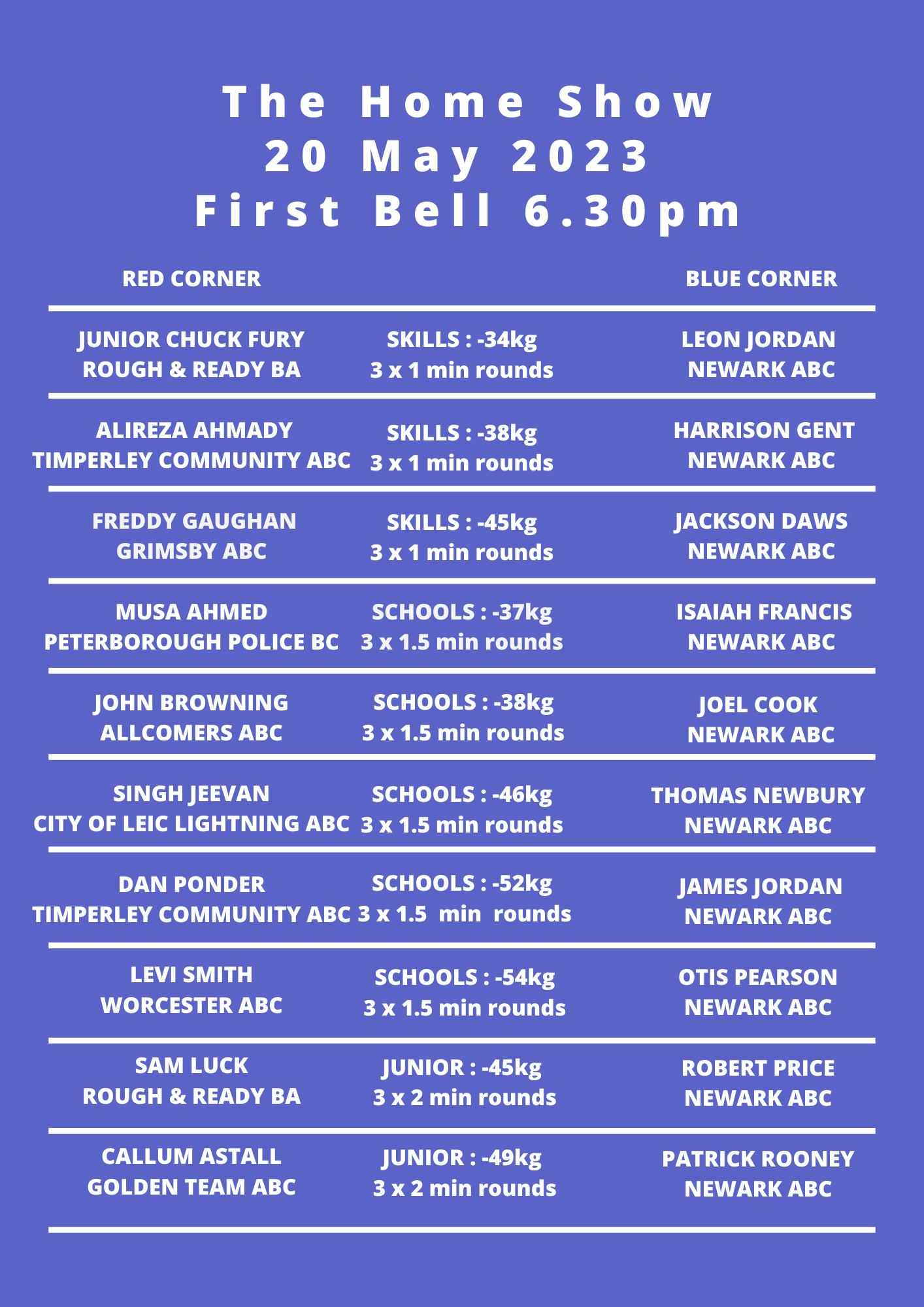 Full fight card for the latest Newark ABC Home Show – SUGGY'S GYM